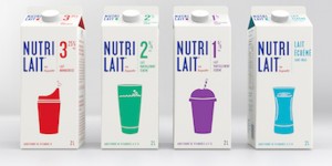 Saputo repositions Nutrilait milk brand for a messy life | Marketing ...